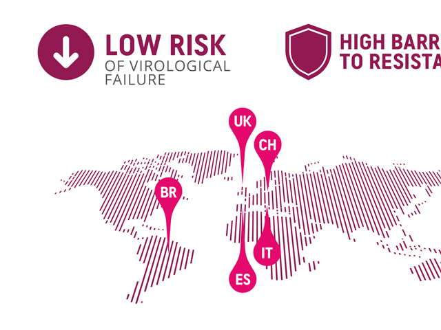 HIV Infographics, Images and Case Studies | ViiV Exchange